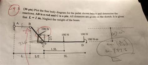 Solved 30 Pts Plot The Free Body Diagram For The Pedai