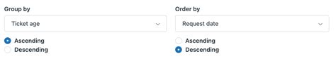 Workflow Recipe Displaying Ticket Age In Views Zendesk Help