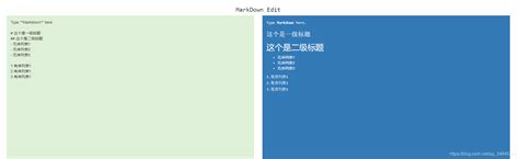 html markdown编辑器实现 markdown min js csdn博客