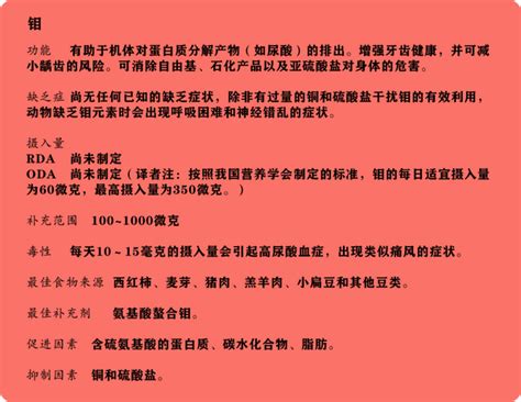《营养圣经》导读 59｜第59章——营养素档案大全 知乎