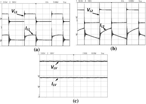 Steady State Waveform Of Voltage And Current In Buck Mode A Primary