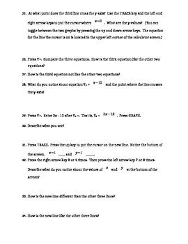 Parent Linear Function And Parameter Changes By Explorations In Math