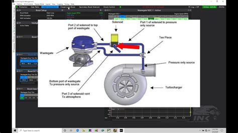Link G4 Ems Training Part 37 Secondary Boost Solenoid Control Link G4 Training Course