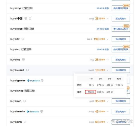 基于cloudFlare实现反向代理可以访问openai Api 超详细版本 知乎