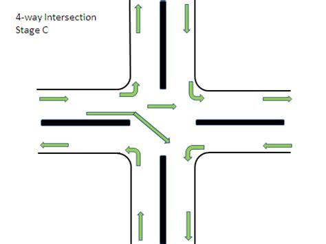 4 Way Intersection Blank