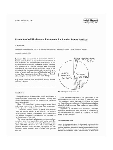 1986 Recommended Biochemical Parameters For Routine Semen Analysis Pdf