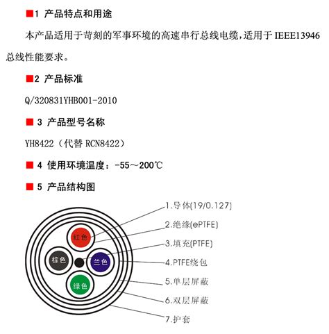 高速差分电缆系列c：1394b 串行总线电缆 江苏宇航特种线缆有限公司