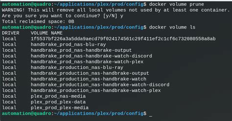 Docker Volume Prune Does Not Work For Nfs Volumes Local Driver