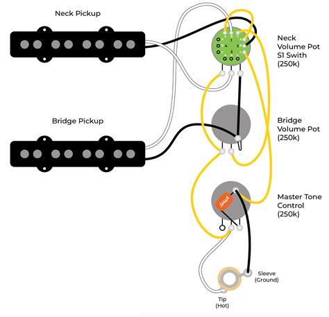 Decoding The Wiring Diagram Of A Jazz Bass