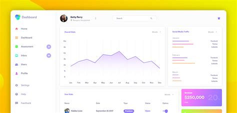 Dashboard Design For Adobe XD XDGuru