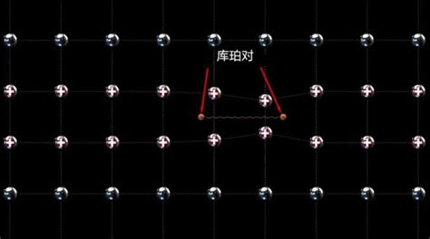 超导体传统 BCS 理论与高温超导理论 电工杂谈 电子工程网