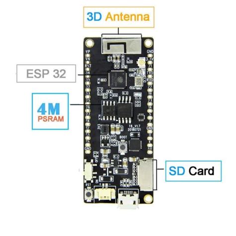 TTGO T8 V1 7 ESP32 WROVER 8MB PSRAM TF CARD 3D ANTENNA WiFi Bluetooth
