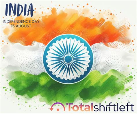 Total Shift Left On Linkedin Independenceday Totalshiftleft Empoweringindia Digitalindia