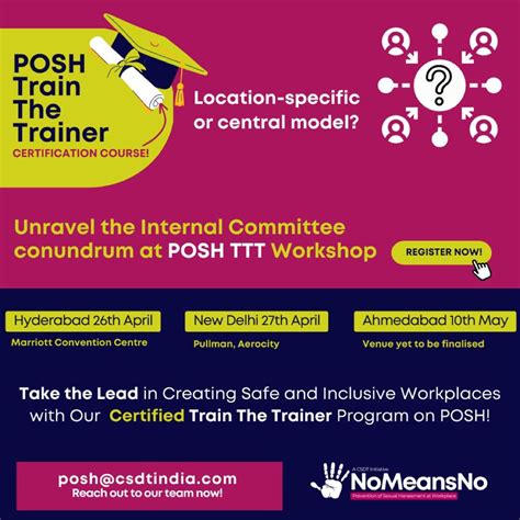 Vishal Bhasin On Linkedin Poshtrainthetrainer Workshop