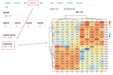 重磅推荐，超详细热图在线绘制教程资料！ 知乎