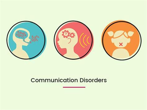 CSD 365 Test 1 Flashcards Quizlet CSD 365 Test 1 Flashcards Quizlet