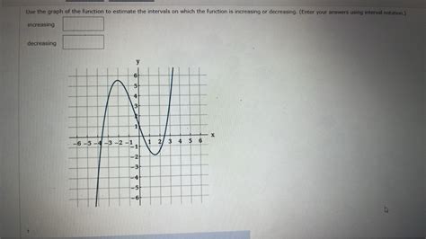 Use The Graph Of The Function To Estimate The Intervals On Which The Func