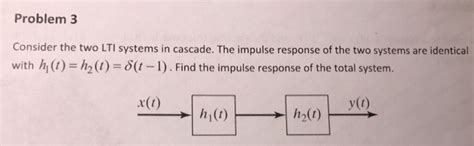 Solved Problem Consider The Two Lti Systems In Cascade Chegg