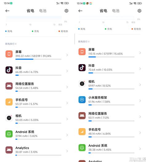 小米12s系列双机评测，旗舰机型的差异在那—评测—三易生活—e生活·e科技