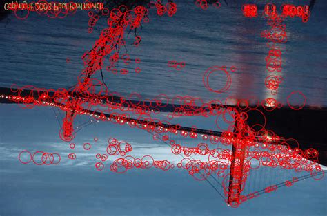 Illustrates A Result Of Sift Feature Point Extraction With Respect To Download Scientific