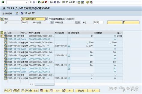 SAP采购申请的维护以及查询审批 知乎