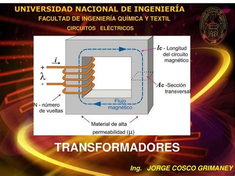 Transformadores Unidocs UDocz