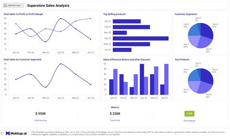 Superstore Sales Analysis Akash Bhargav