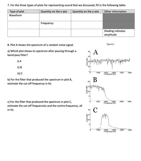 Solved 9 Linear And Non Linear Systems A Plots A B Show Chegg Com