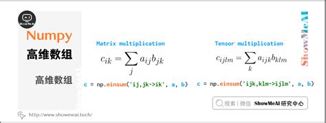 Python数据分析 Numpy与高维数组操作 腾讯云开发者社区 腾讯云