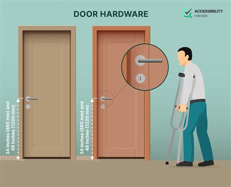 ADA Requirements For Doors Standards And Compliance