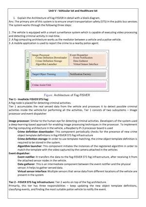 Iot Unit Notes Unit Iii Iot Processing Topologies And Types