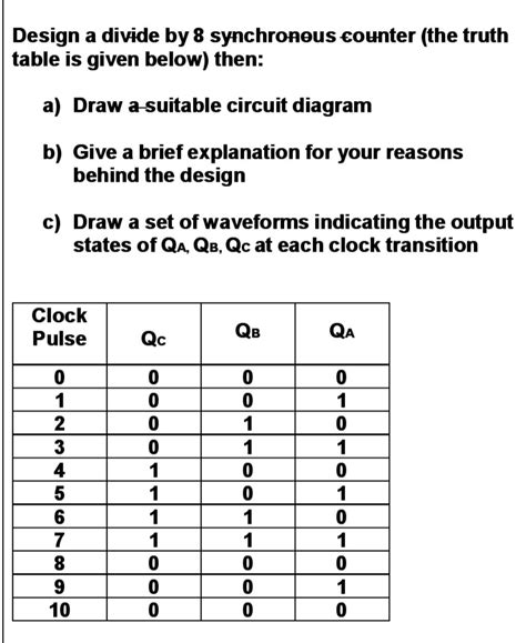 Solved Design A Divide By 8 Synchronous Counter The Truth Chegg Com