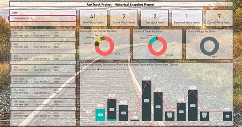 Project Reporting Part 6 Historical Data Reporting With Azure Devops