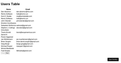 Users Table Codesandbox