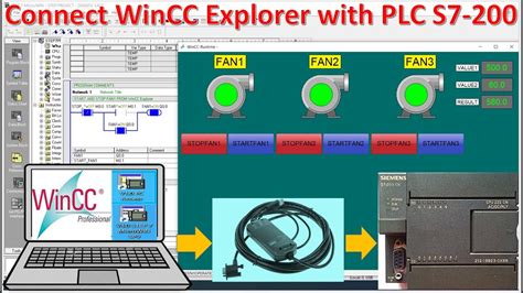 Connect WinCC Explorer SCADA With PLC S7 200 YouTube