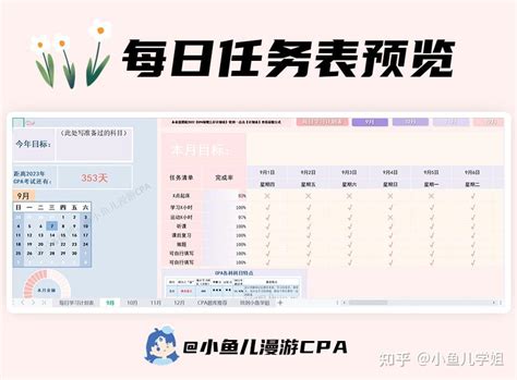 Cpa