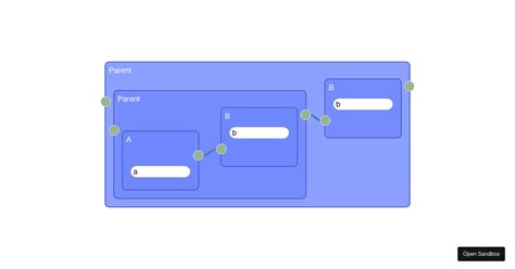 Retejs V2 Scopes Forked Codesandbox