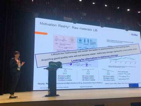 Reihaneh Zohourian Posted On Linkedin