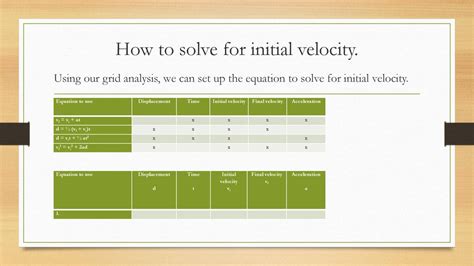 Rolling Friction. - ppt download