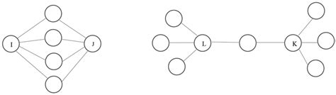 Equivalent And Nonequivalent Pairs At Geodesic Distance 2 Download