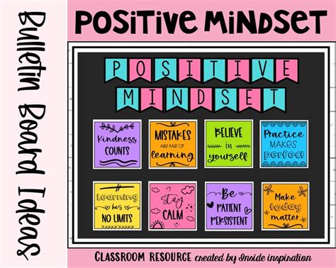 Colorful Positive Mindset Posters Growth Mindset Posters Etsy
