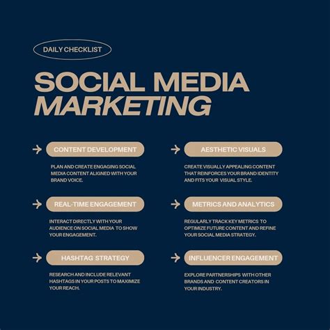 Seemab Amin On Linkedin Boostyourreach Contentcreatortips