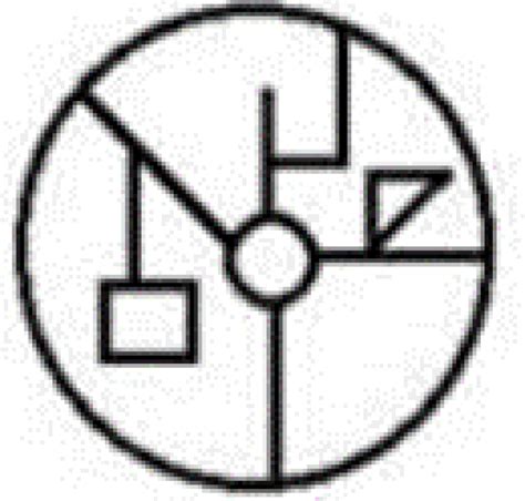 Select The Options In Which The Given Figure Is Embedded Rotation Is