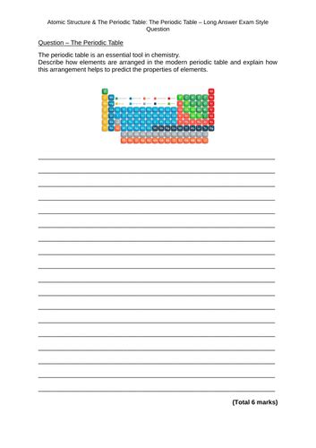 C1 Atomic Structure And The Periodic Table Aqa Gcse Science Chemistry Revision 9 1 Teaching