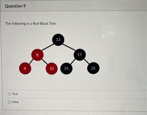Solved SELECT ALL THAT APPLY This Tree Is Full Balanced Chegg