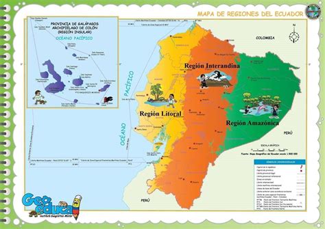 Regiones Del Ecuador Mind Map