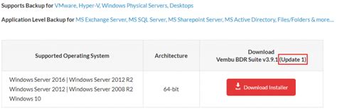 Vembu Bdr Suite Backup Supports Vmware Vsphere 67 Virtualization Howto