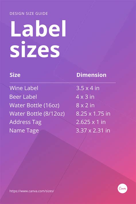 Label Sizes Canva S Design Wiki Size Guide Canva S Design Wiki Artofit