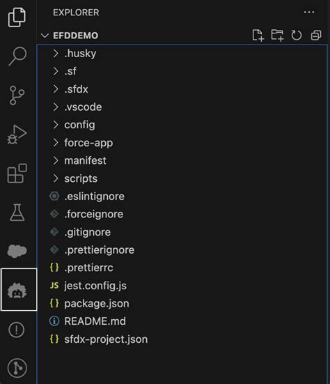 Einstein For Developers Apex Hours