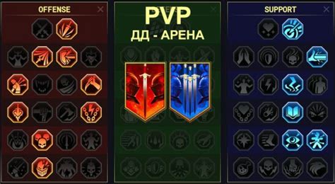 Рагаш Ragash — Raid Shadow Legends